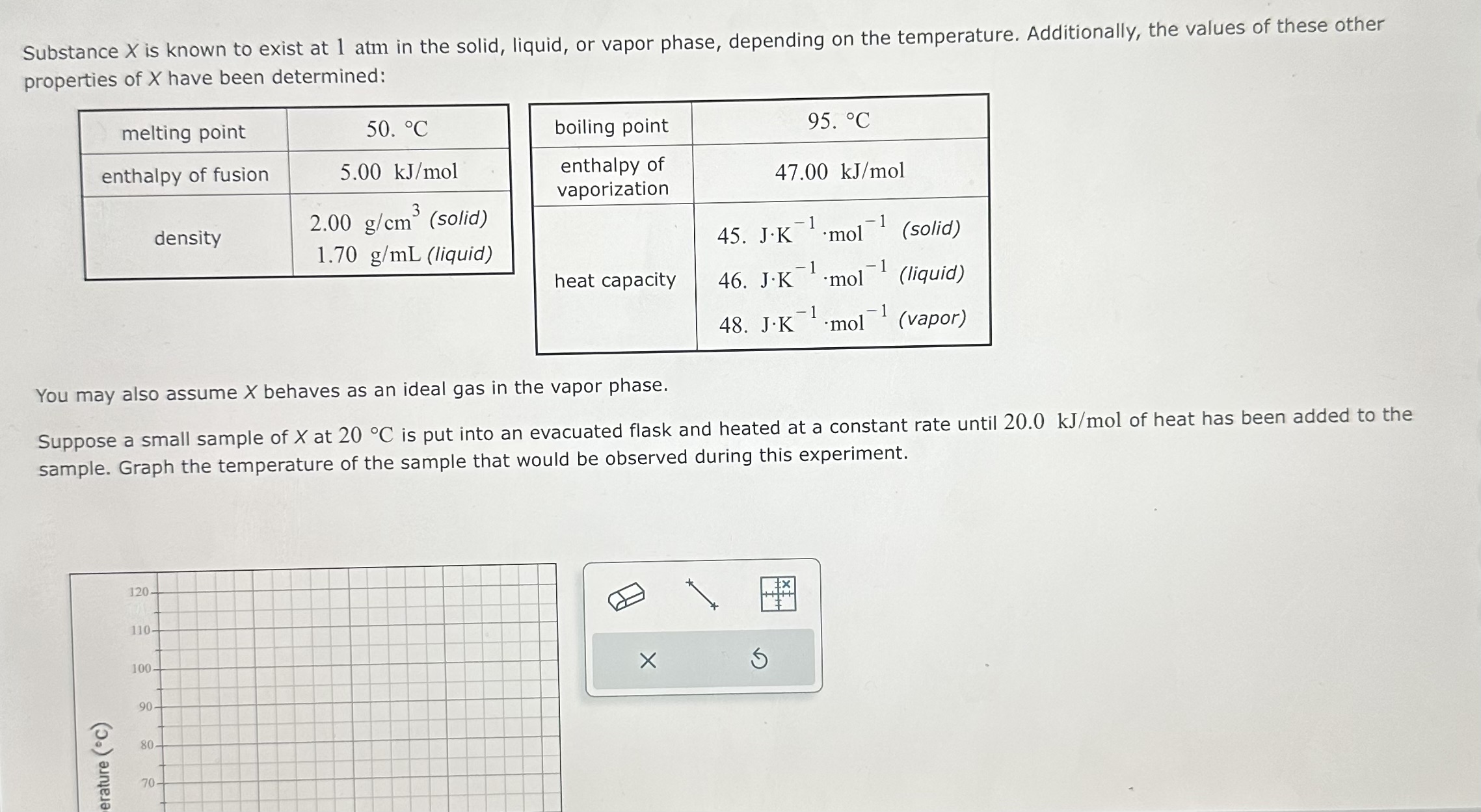 Solved Substance x ﻿is known to exist at 1atm in the solid, | Chegg.com