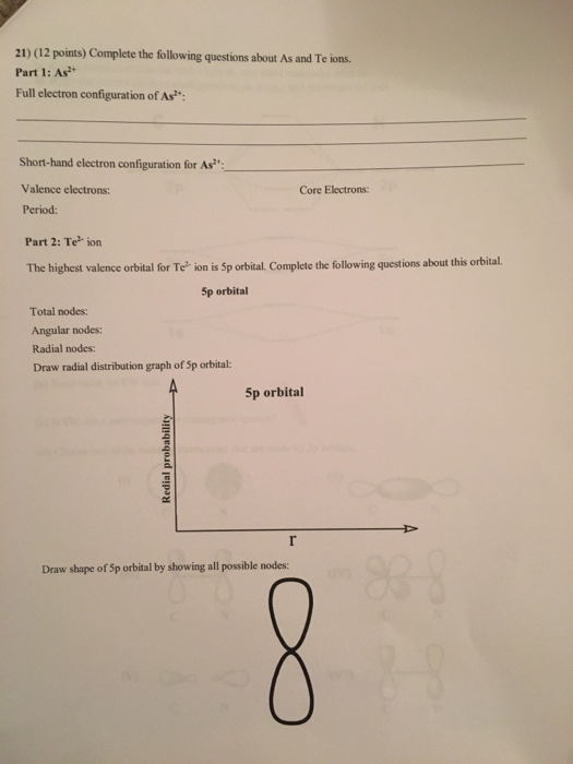 Solved 2)a2 points) Complete the following questions about | Chegg.com
