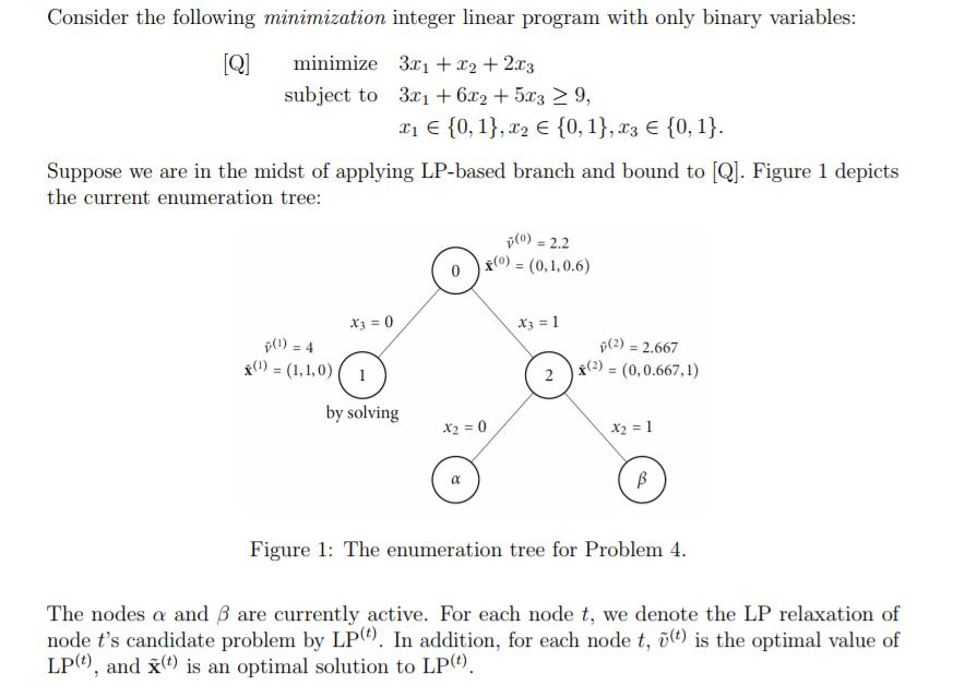 Consider the following minimization integer linear | Chegg.com Consider the following minimization integer linear | Chegg.com