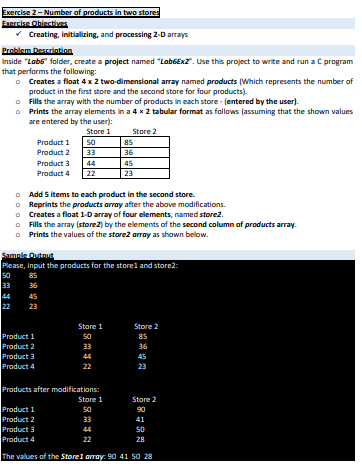 Solved Exercise 2 - Number of products in two store El | Chegg.com