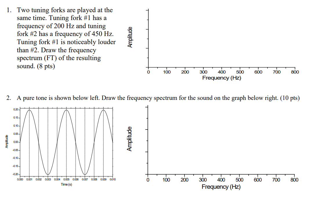 Solved 1. Two tuning forks are played at the same time. | Chegg.com