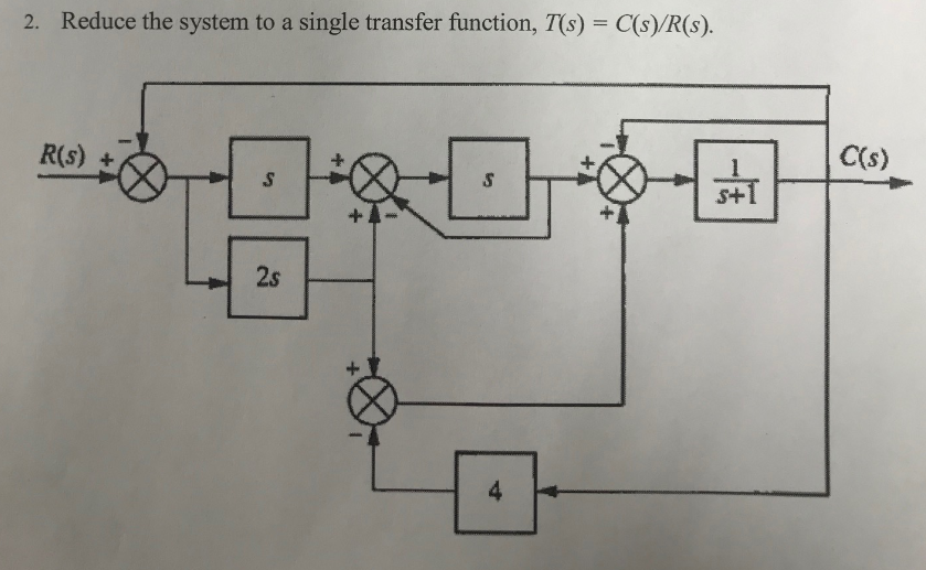 Solved 2. Reduce the system to a single transfer function, | Chegg.com