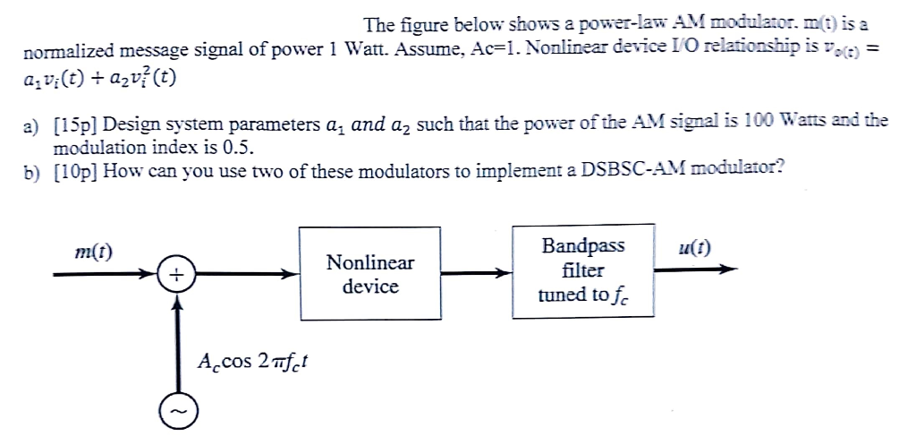 Solved The figure below shows a power-law AM modulator. m(t) | Chegg.com