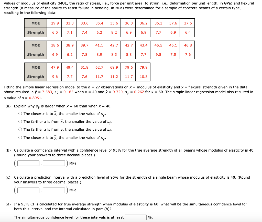 Solved Values of modulus of elasticity (MOE, the ratio of | Chegg.com