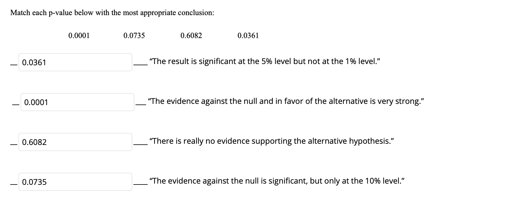 Solved Match each p-value below with the most appropriate | Chegg.com