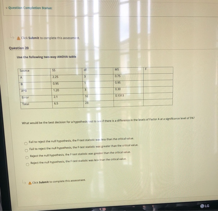 Solved Question Completion Status: -> Click Submit to | Chegg.com