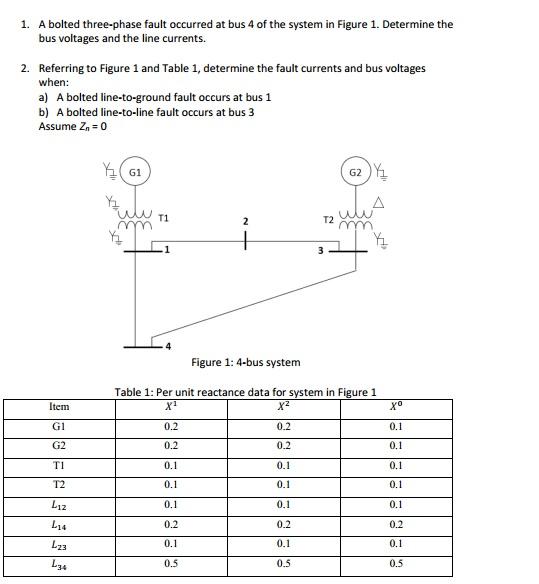 Solved 1. A bolted three-phase fault occurred at bus 4 of | Chegg.com