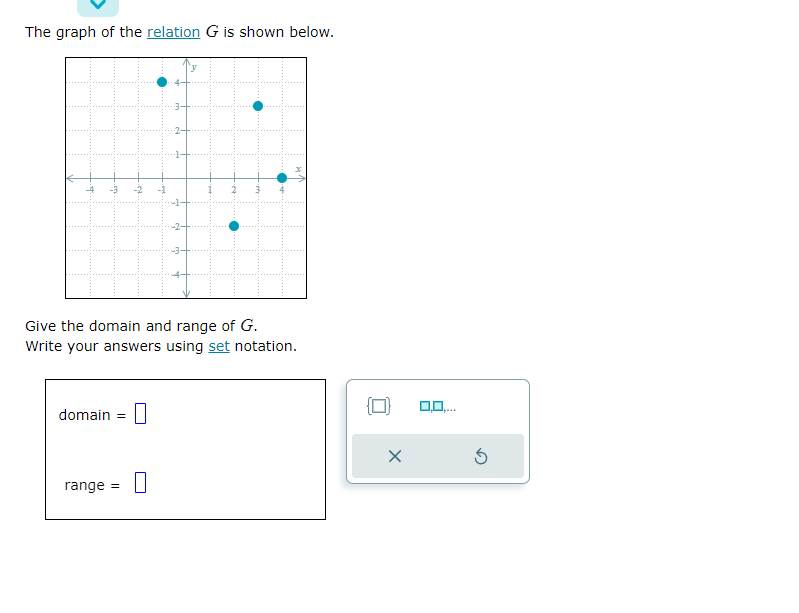 Solved The graph of the relation G is shown below. Give the | Chegg.com