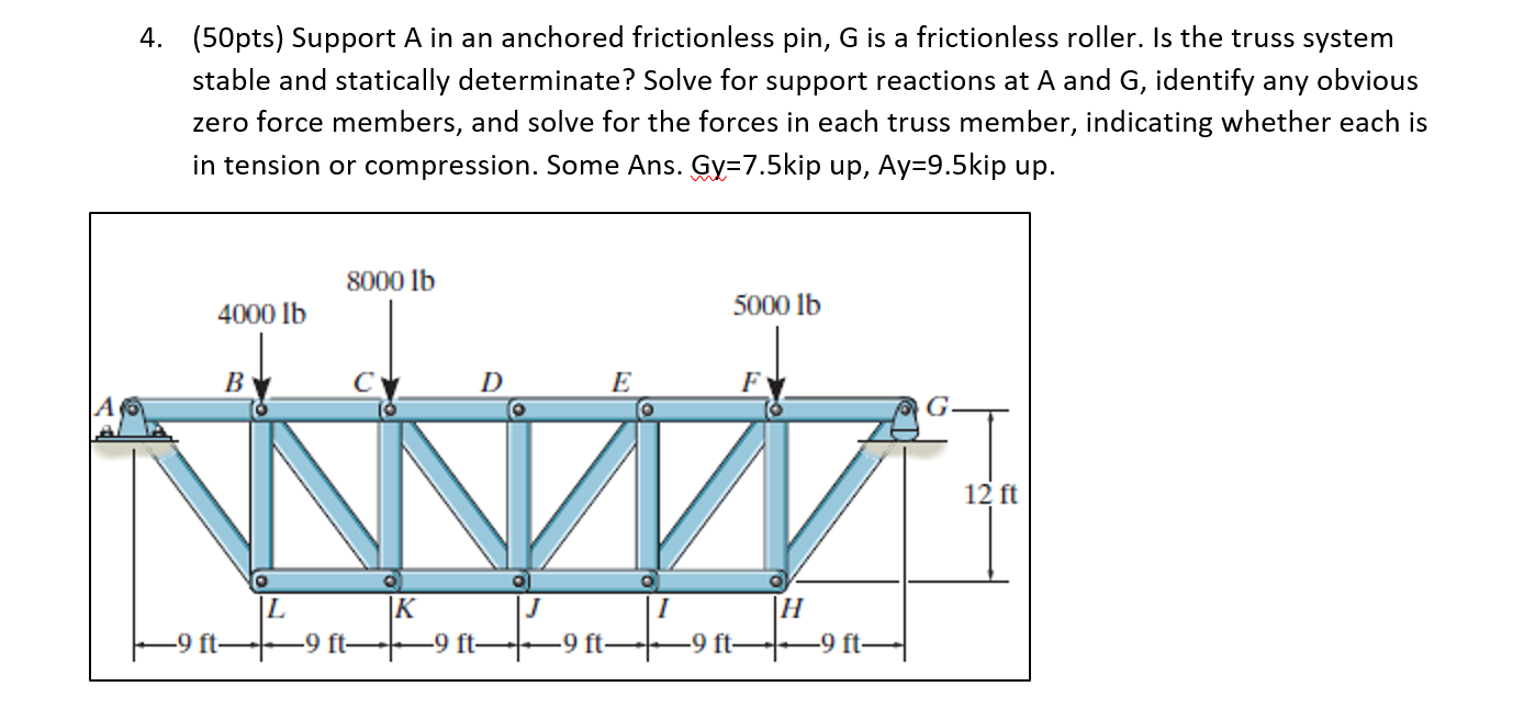 Solved 4. (50pts) Support A in an anchored frictionless pin, | Chegg.com