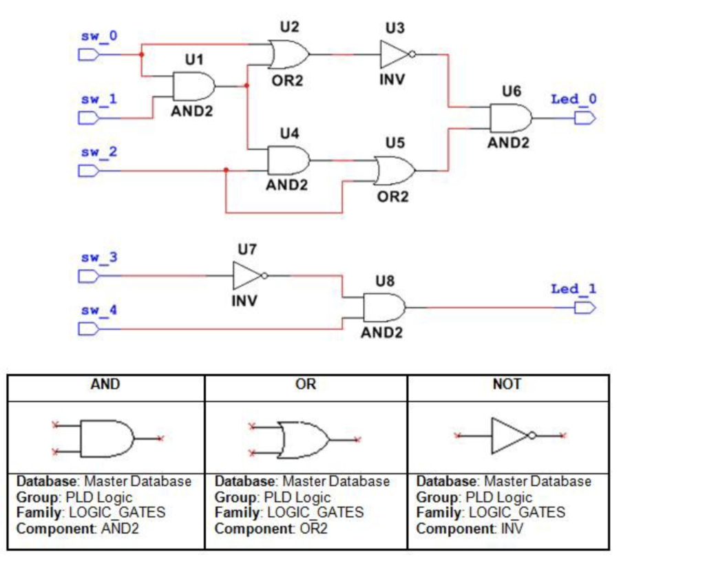 IN C++ This assignment requires that you convert a | Chegg.com
