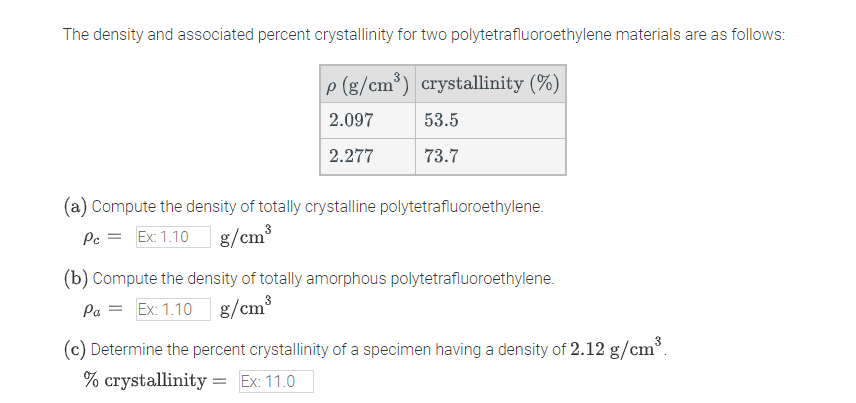 Solved The density and associated percent crystallinity for | Chegg.com