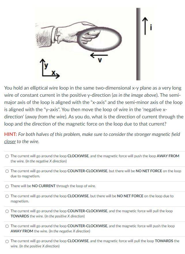 Solved You hold an elliptical wire loop in the same | Chegg.com