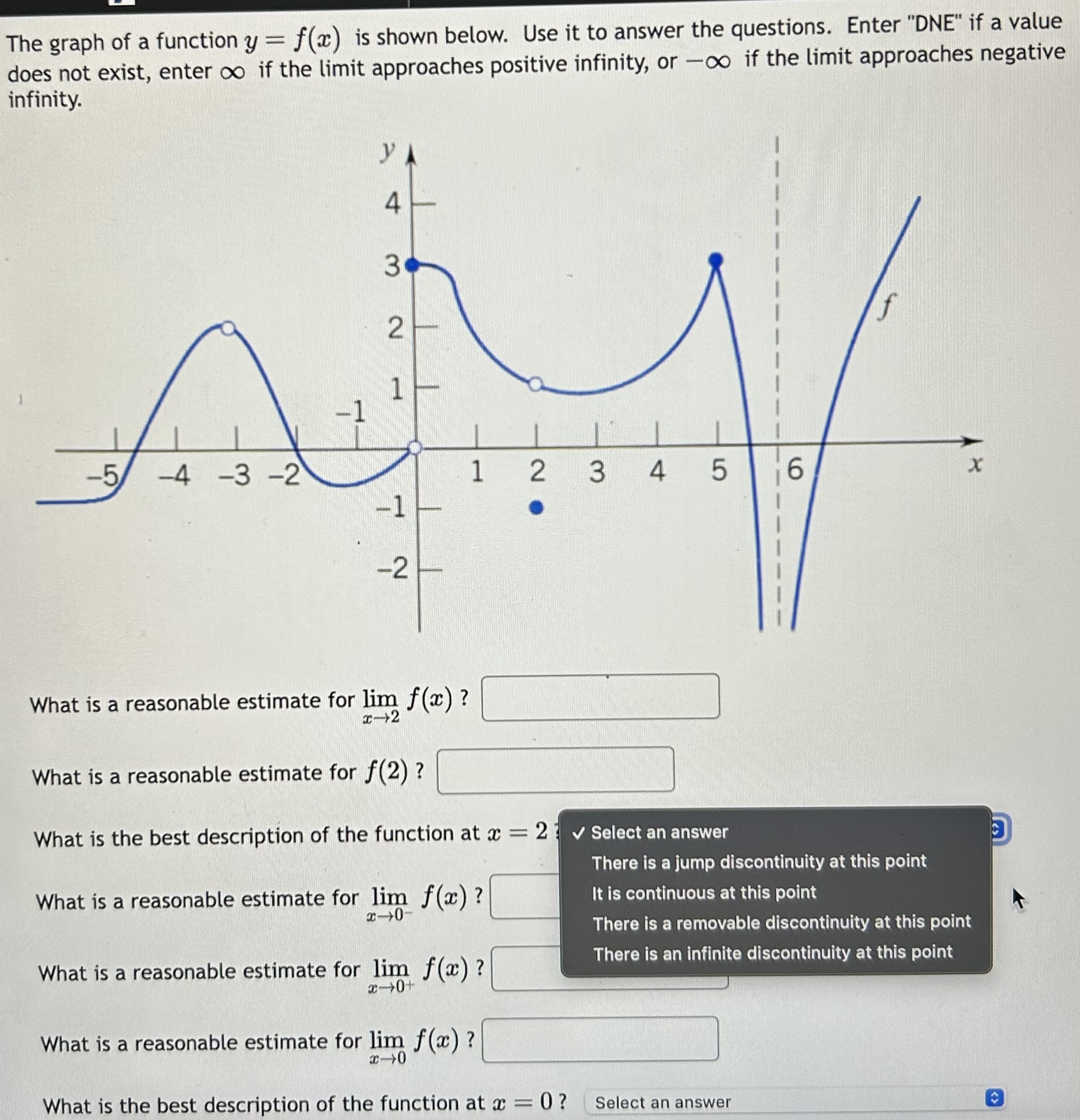 Solved The graph of a function y=f(x) is shown below. Use it | Chegg.com