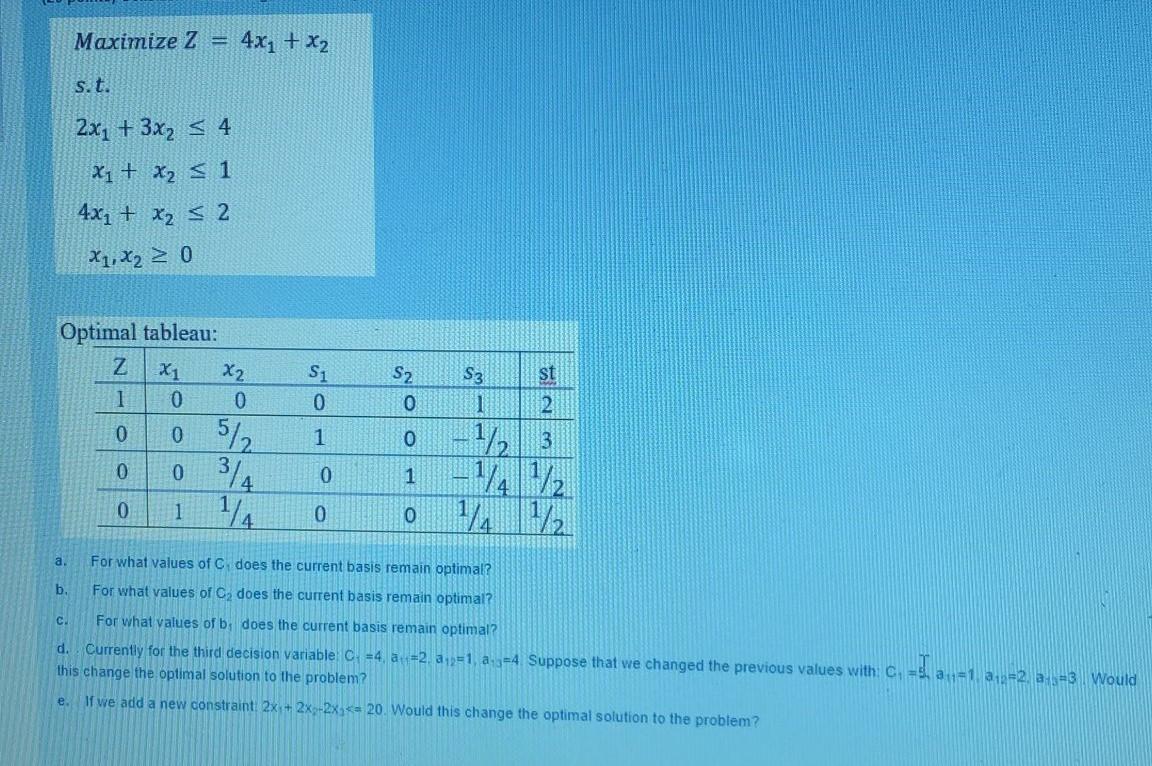 Solved Maximize Z=4x1+x2 s.t. | Chegg.com