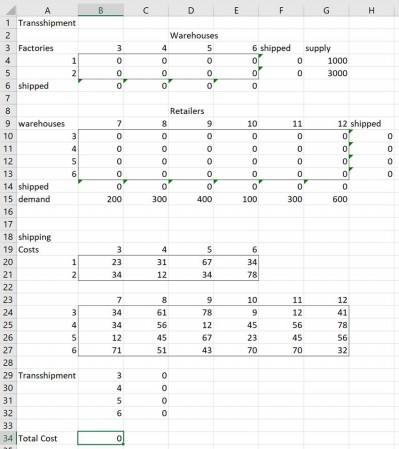 Solved A product is shipped from factories to warehouses, | Chegg.com ...
