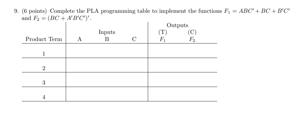 Solved 9. (6 points) Complete the PLA programming table to | Chegg.com