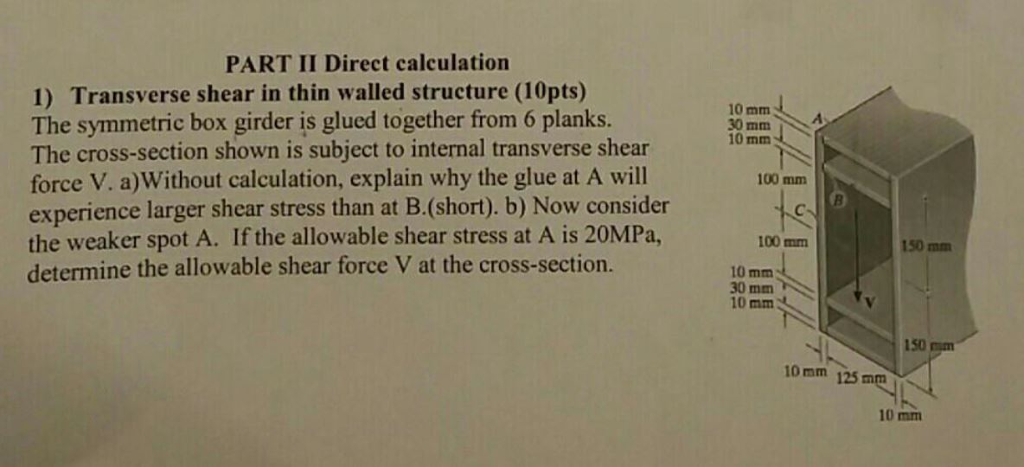 Solved PART II Direct calculation 1) Transverse shear in | Chegg.com