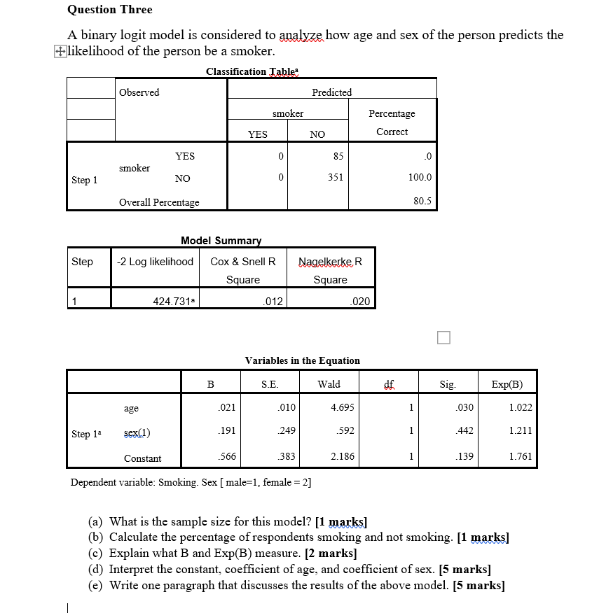Question Three A Binary Logit Model Is Considered To