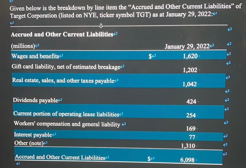 Topic 1−ch1 \& 2 Given below is the breakdown by line | Chegg.com