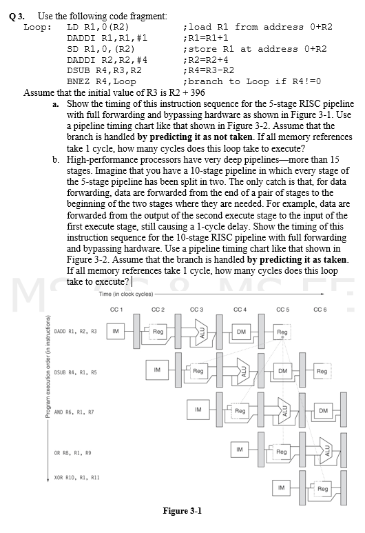 Q3. Use the following code fragment: Loop: LD R1,0 | Chegg.com