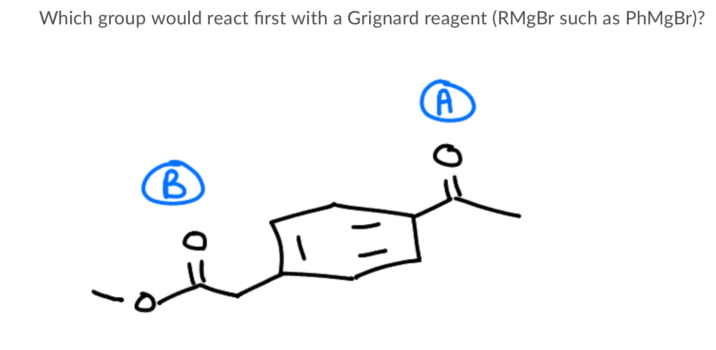 Solved Which group would react first with a Grignard reagent | Chegg.com