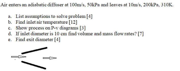 Solved Air enters an adiabatic diffuser at 100m/s, 50kPa and | Chegg.com