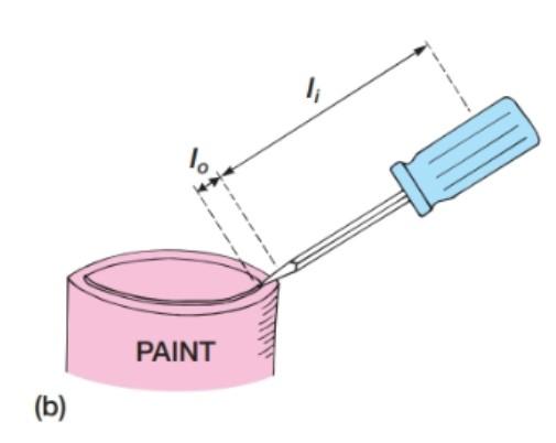Solved For image B, where is the pivot point / fulcrum ? How | Chegg.com