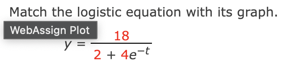 Solved Match the logistic equation with its graph. WebAssign | Chegg.com