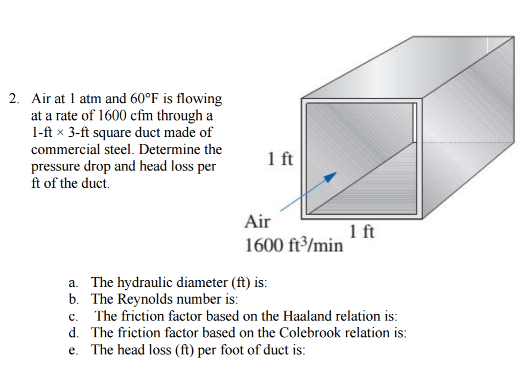 Solved 2. Air at 1 atm and 60°F is flowing at a rate of 1600 | Chegg.com