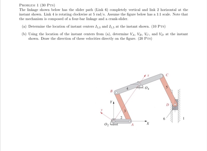 Solved PROBLEM 1 (30 PTs) The linkage shown below has the | Chegg.com