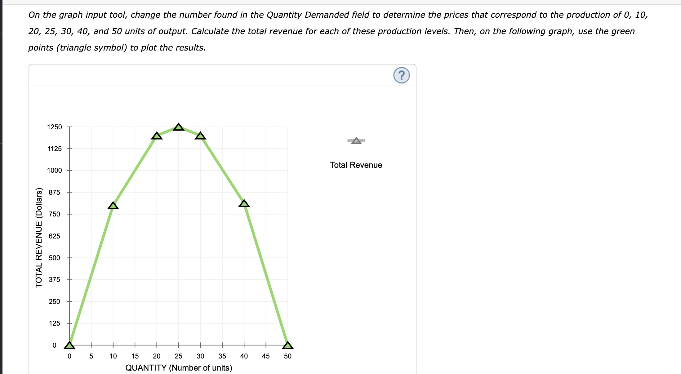Solved The blue curve on the following graph represents the | Chegg.com