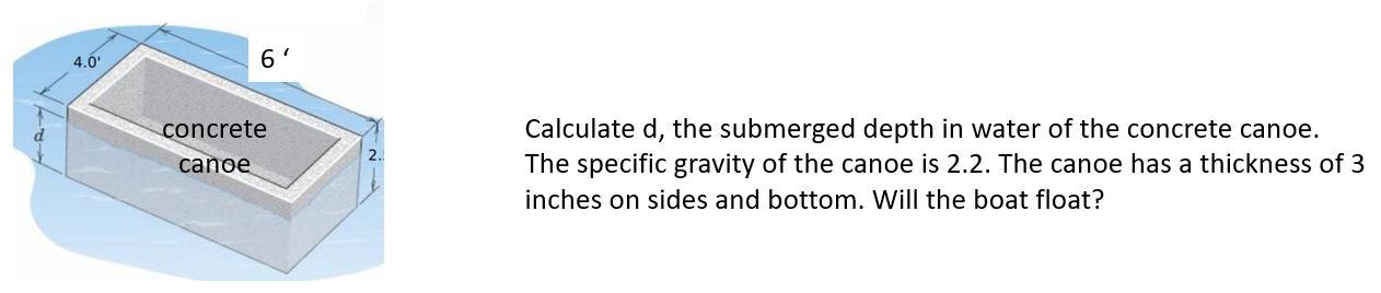 Solved Calculate d, the submerged depth in water of the | Chegg.com