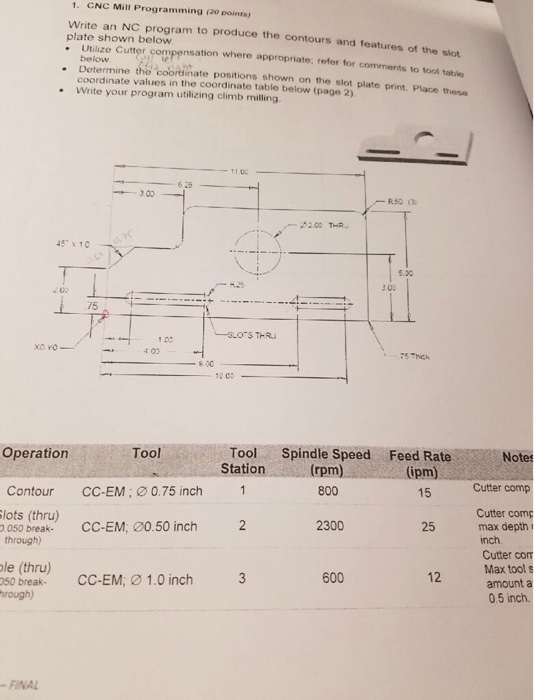 Solved 1. CNC Mill Programming (20 points) Write an NC | Chegg.com