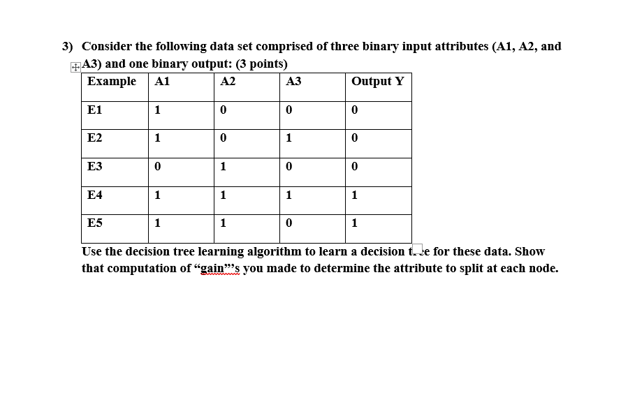 Solved 3 Consider The Following Data Set Comprised Of Three 