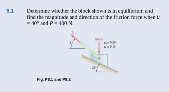 Solved 8.1 Determine whether the block shown is in | Chegg.com