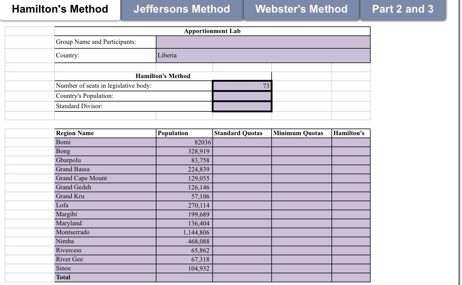 Hamilton's Method Jeffersons Method Webster's Method | Chegg.com