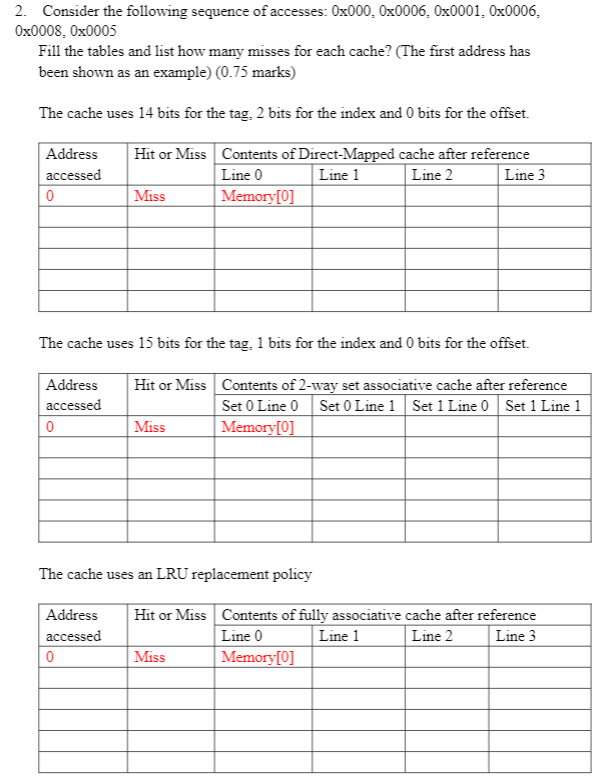 Solved 2. Consider the following sequence of accesses: | Chegg.com