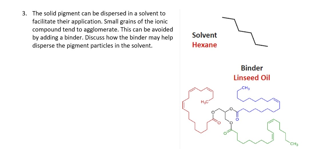 Solved 3. The solid pigment can be dispersed in a solvent to | Chegg.com