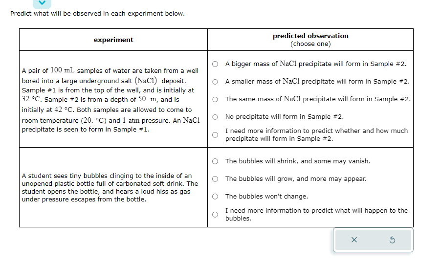 Solved Predict what will be observed in each experiment | Chegg.com