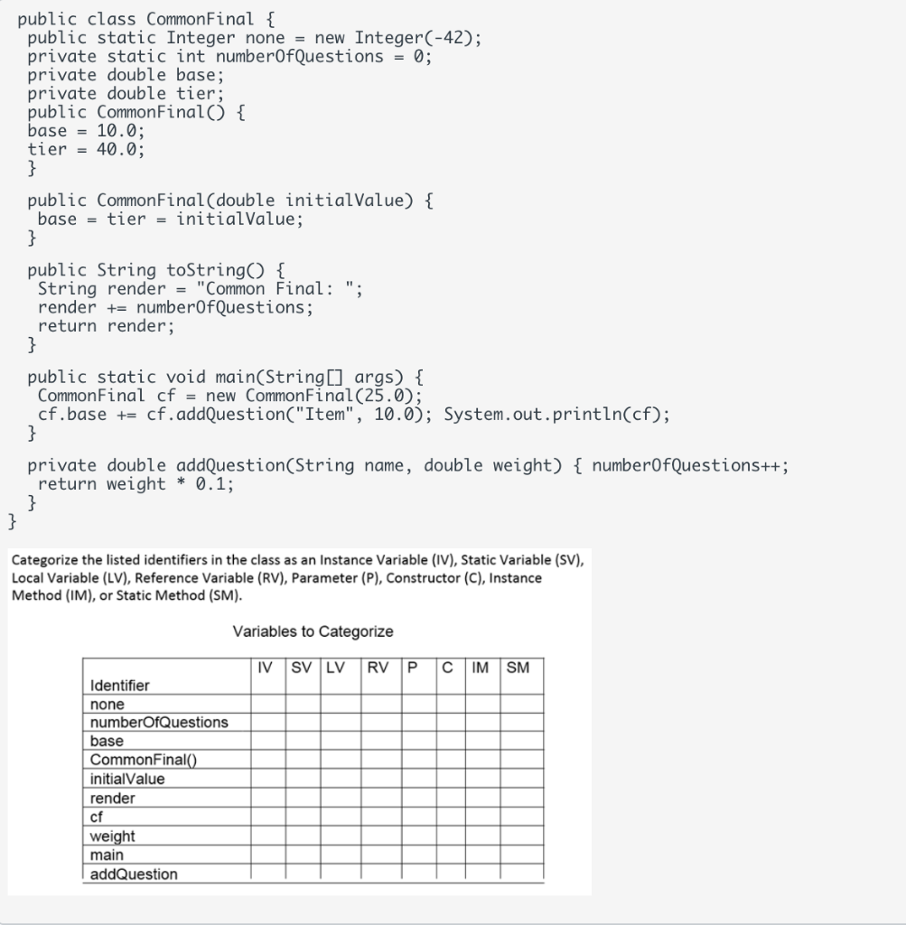 Solved public class CommonFinal { public static Integer none | Chegg.com