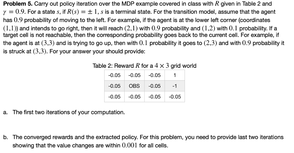 Problem 5. Carry out policy iteration over the MDP | Chegg.com