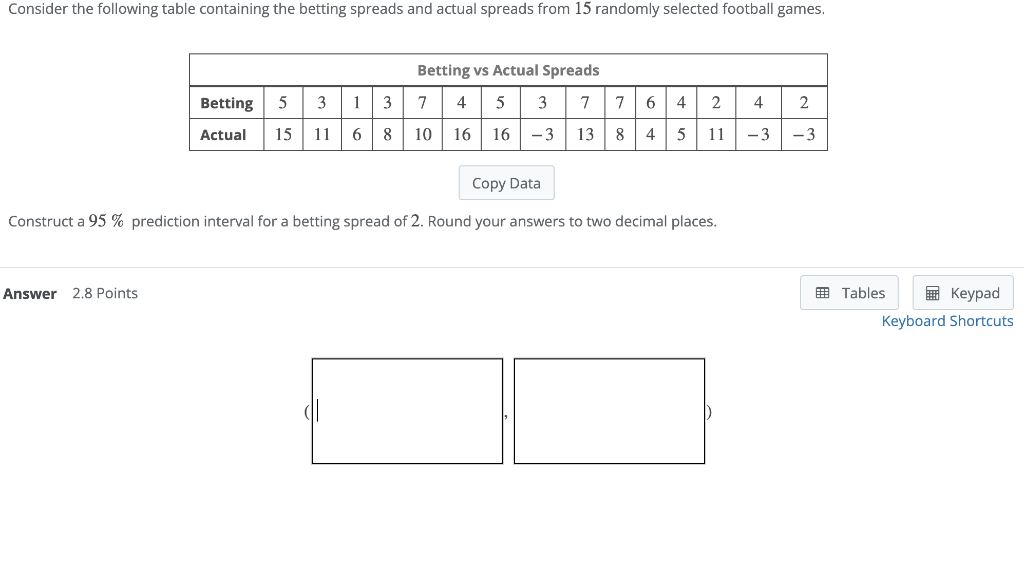 Solved Construct a 95% prediction interval for a betting | Chegg.com Solved Construct a 95% prediction interval for a betting | Chegg.com