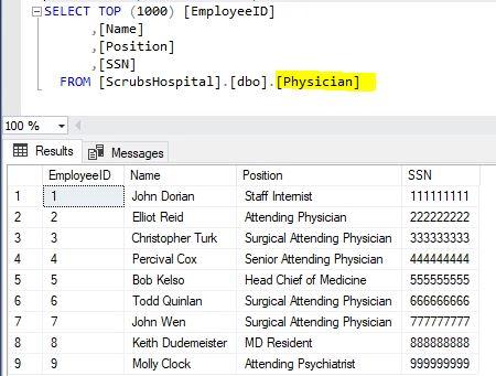 Solved This is Basic SQL using 'Microsoft SQL Basic Server | Chegg.com