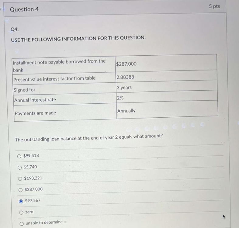 Solved Q4: USE THE FOLLOWING INFORMATION FOR THIS QUESTION: | Chegg.com