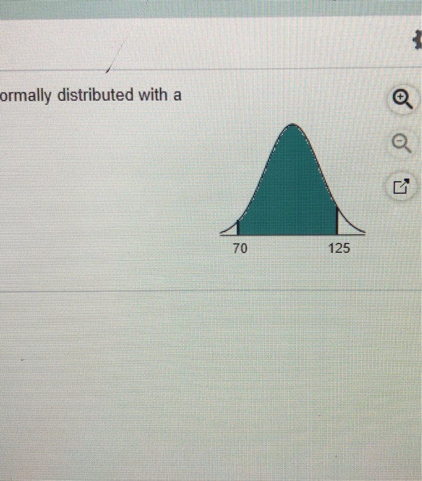 Solved Find the area of the shaded region. The graph to the | Chegg.com