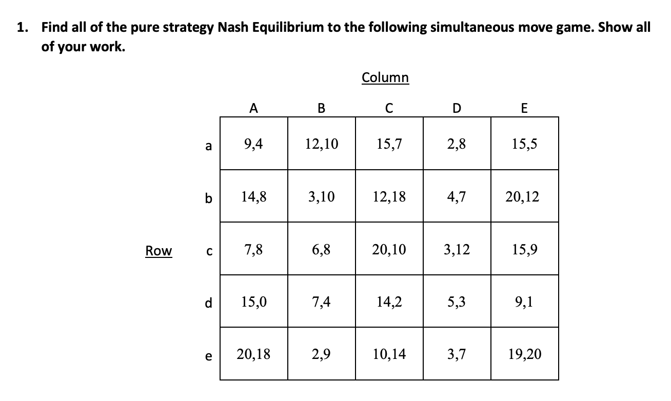Solved 1. Find all of the pure strategy Nash Equilibrium to | Chegg.com