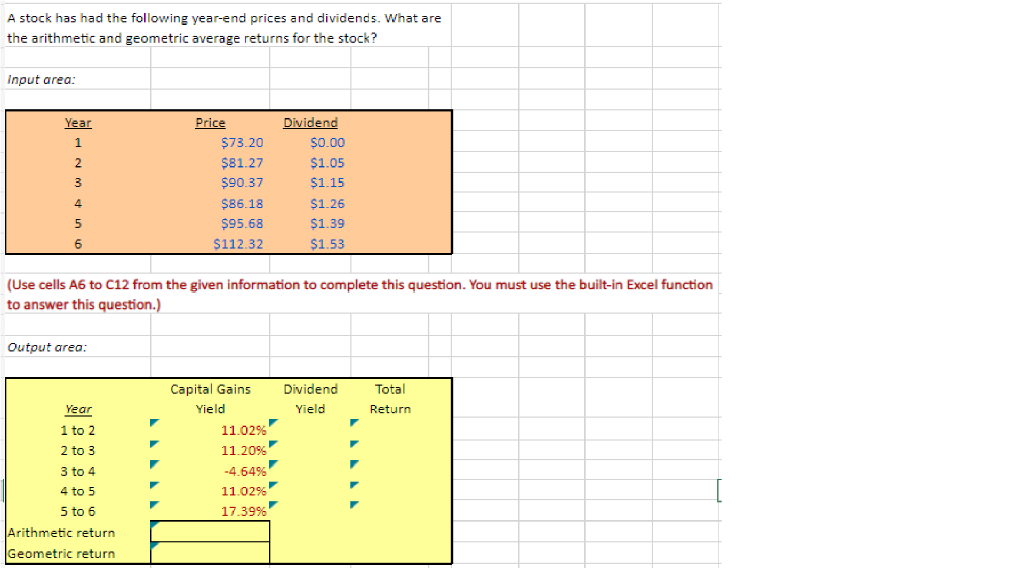 Solved A stock has had the following year-end prices and | Chegg.com