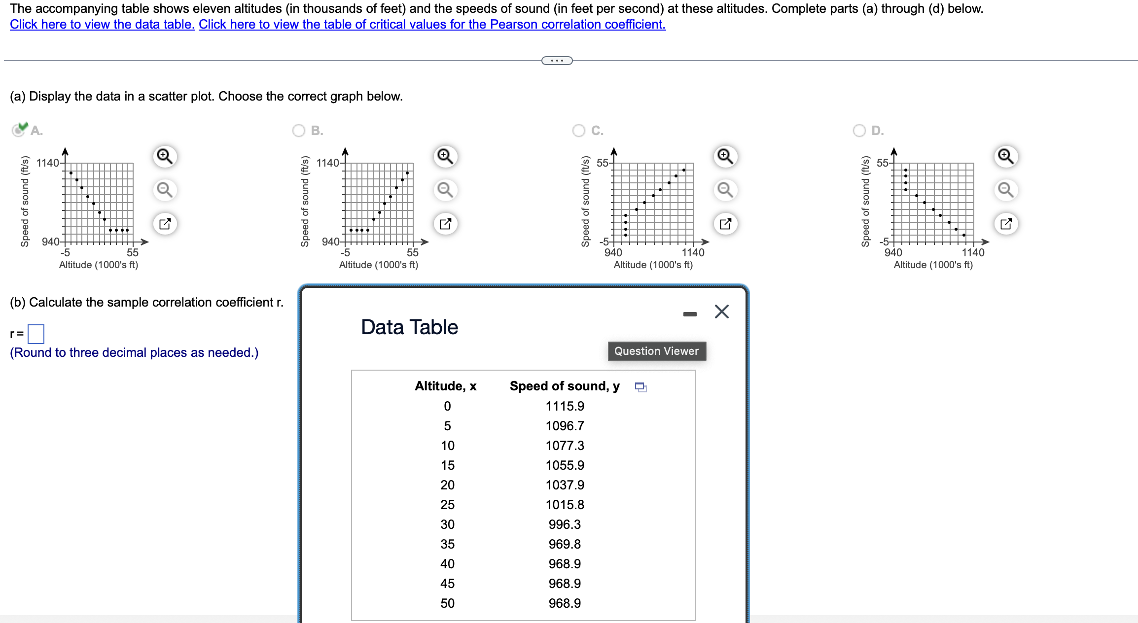 Solved Click here to view the data table. Click here to view | Chegg.com