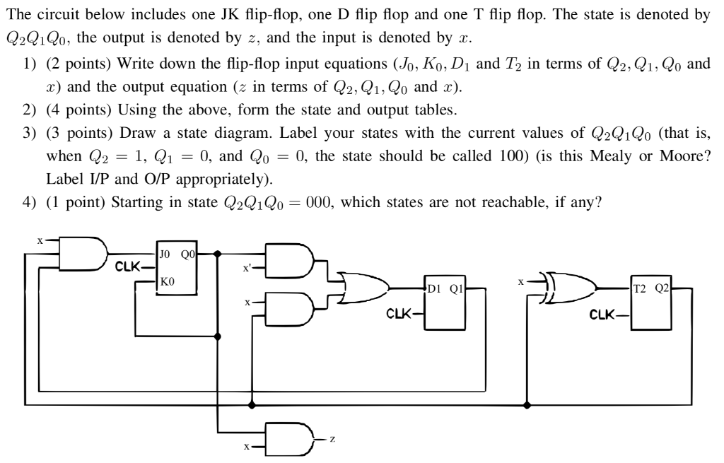 Solved The circuit below includes one JK flip-flop, one D | Chegg.com