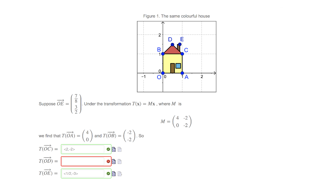 Solved 10 2 3 The image of the house in Figure 1 under the | Chegg.com